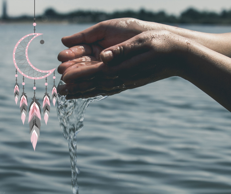 What Does Water Symbolize in Dreams? 10 Transformative Meanings - You ...